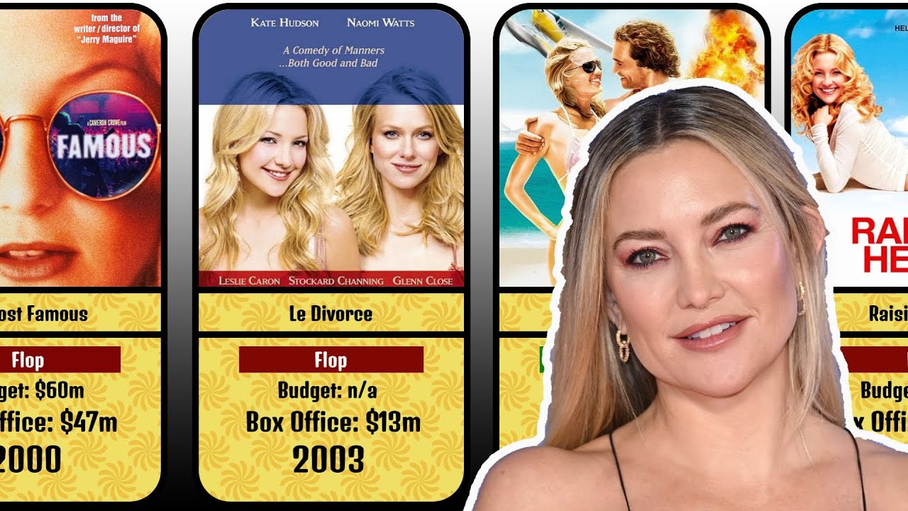 🎬Kate Hudson Movies List 1998 - 2023 Hits and Flops - YouTube