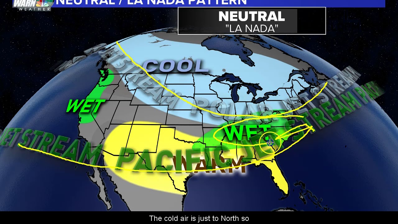 Winter Outlook VLOG Winter 2019-2020. - YouTube