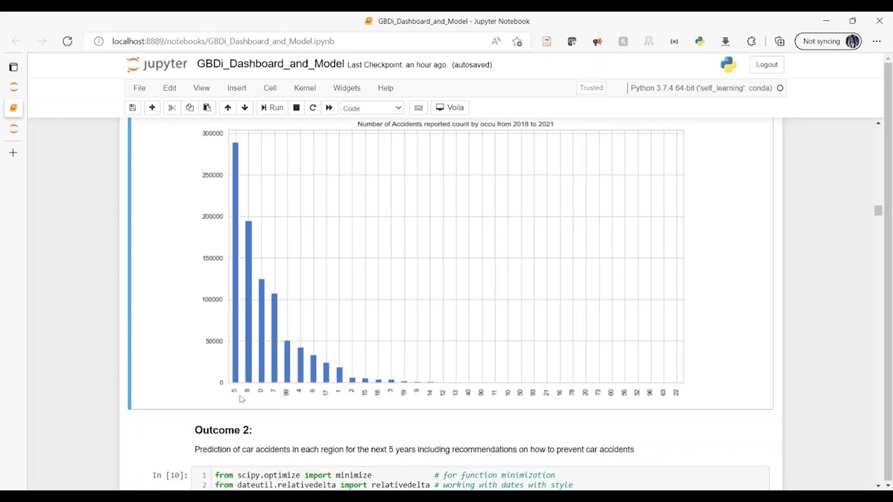 Dashboard and Modeling using ipywidgets and Voila for GBDi (Microsoft ...