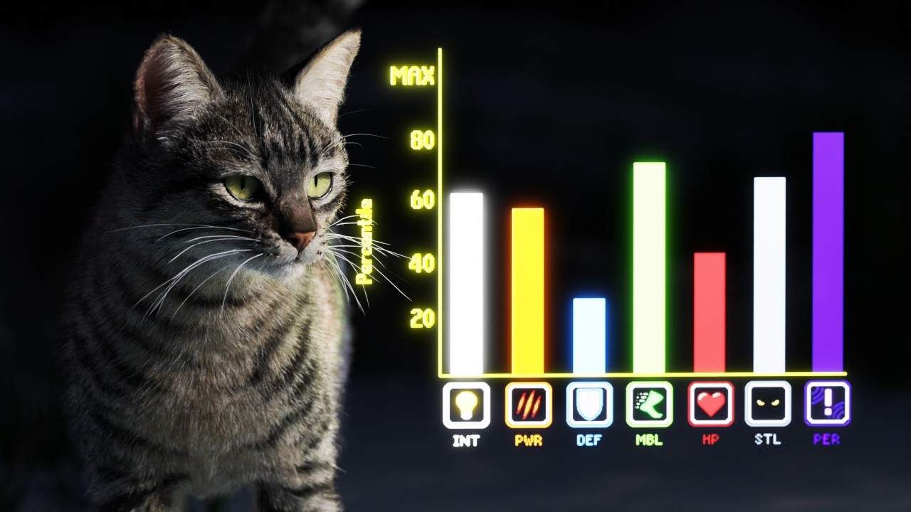 Are House Cats Overpowered? - YouTube