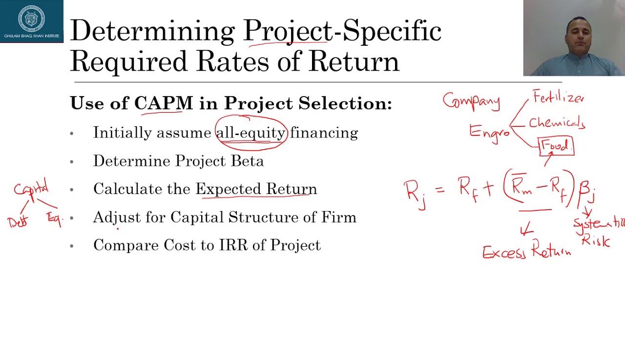 WACC for Project using CAPM - YouTube