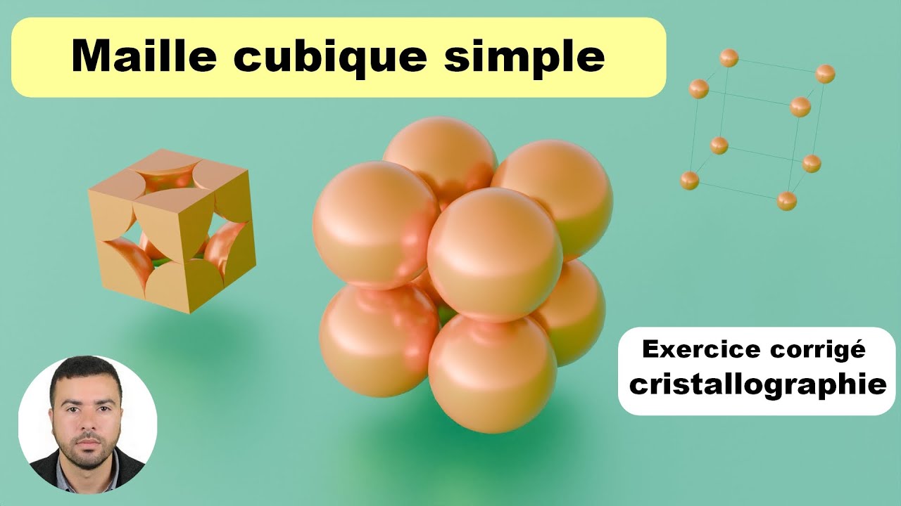 Cristallographie | Exercice Corrigé 1 (Maille Cubique Simple) - YouTube