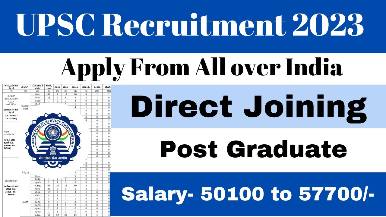 UPSC Recruitment 2023 | UPSC Notification 2023 Out | UPSC Lecturer ...