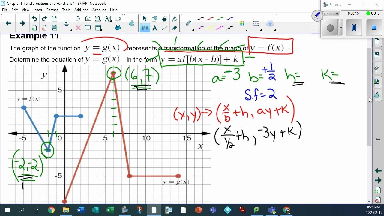 1 3 11 Determining the Transformation Equation from 2 Graphs - YouTube