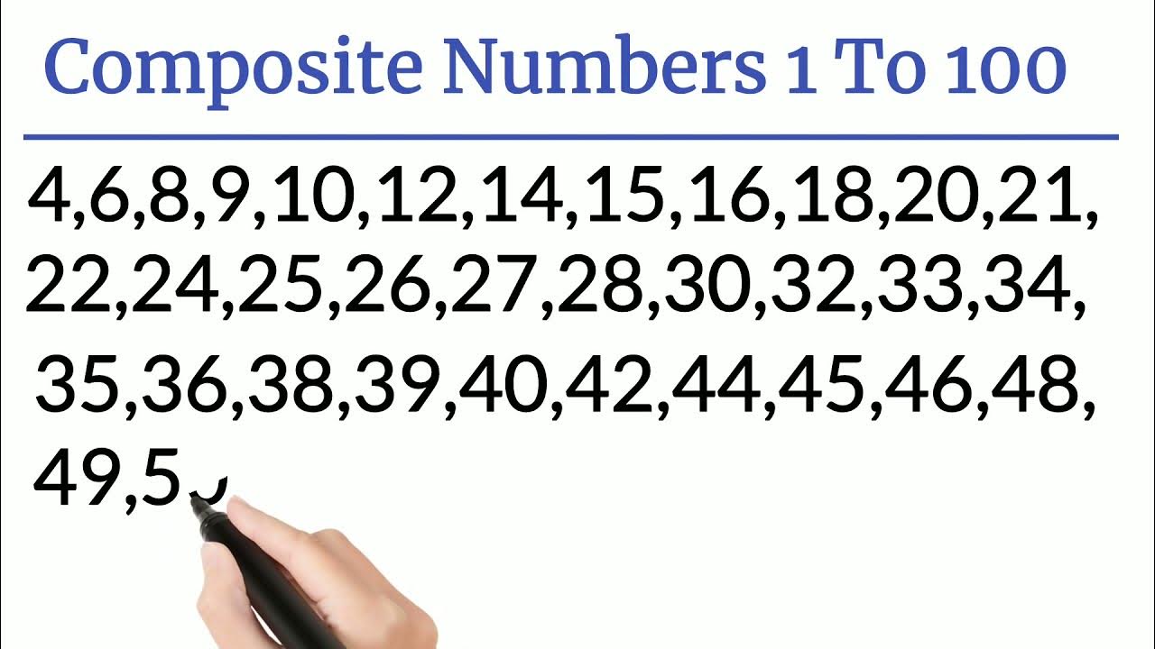 Composite numbers 1-100 | all composite numbers from 1 to 100 | list of ...