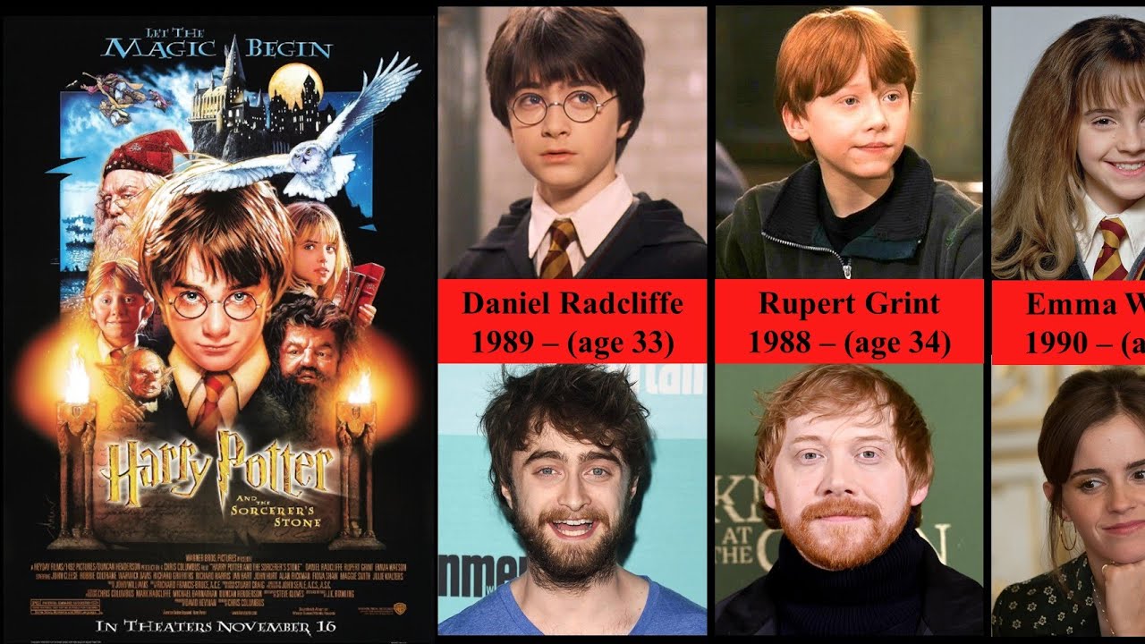 Harry Potter Cast (2001) | Then and Now - YouTube