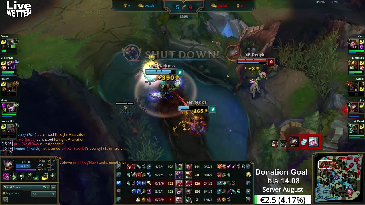 Ranked High Elo, League of Legends Highlights - YouTube