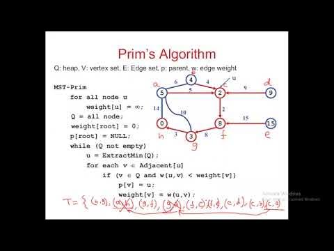24 Minimum Spanning Tree (Prim's Algorithm) - YouTube