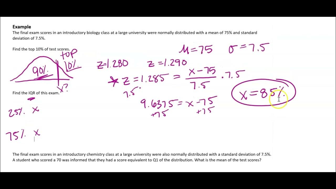 MATH 1342 - Inverse Normal Calculations - YouTube