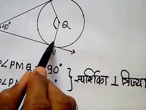 SSC Geometry in Marathi (Circle Example) -2 - YouTube