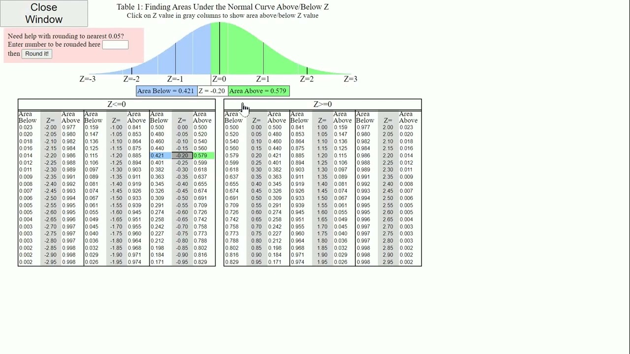 How To Calculate Effect Size For A Repeated Measures Test A Step By How To Calculate Effect Size For A Repeated Measures Test A Step By