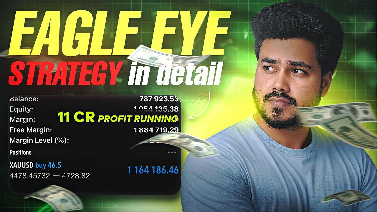 Eagle Eye strategy in detail | 10 Crore Running profit - YouTube