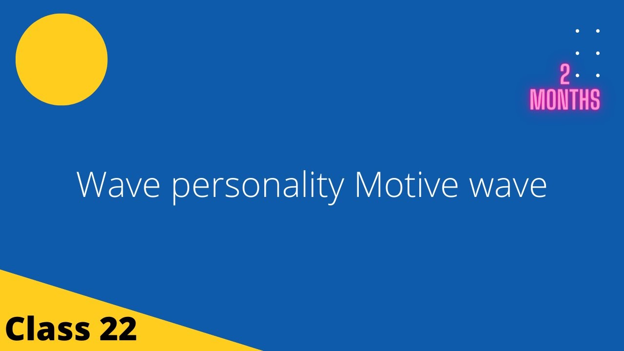 Wave Personality of Motive Wave 12345 - YouTube