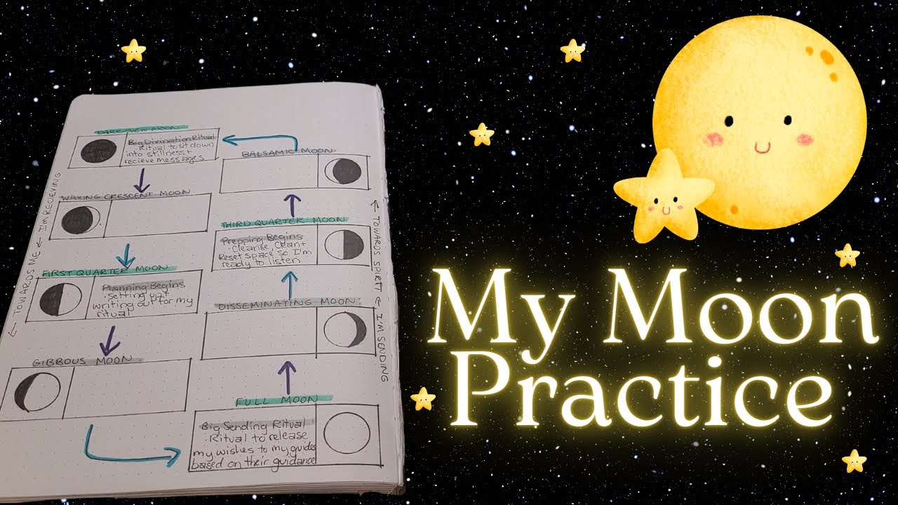 My Moon Practice - An Update - YouTube