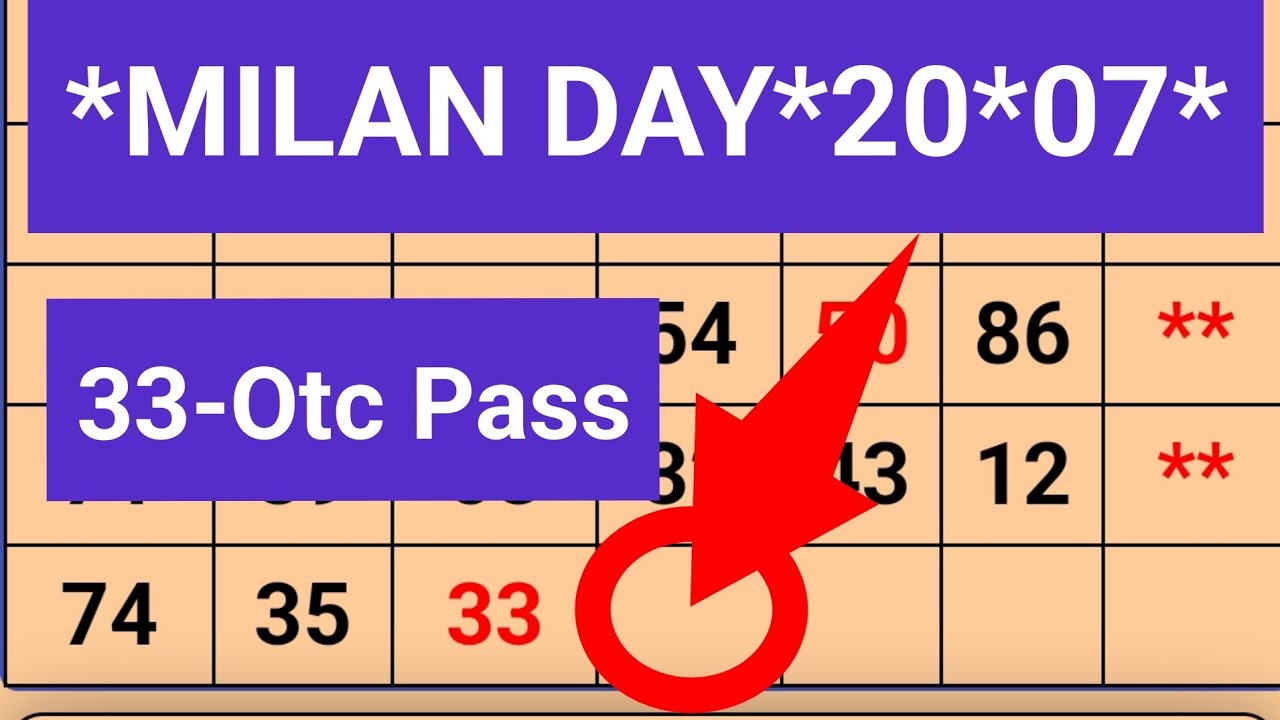 20/07/2023 Milan Day Today | Milan Day Chart | Milan Day Open | Milan ...