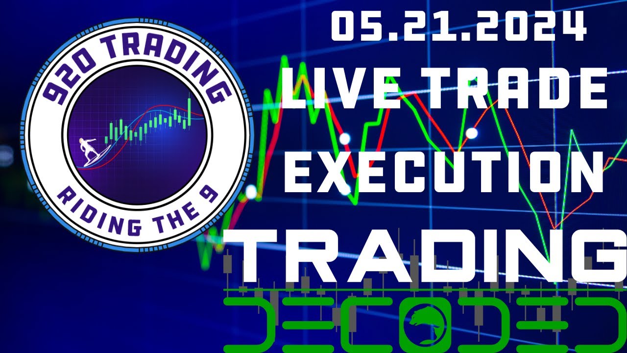 9/20 Simple Moving Average (SMA) Crossover Trading Strategy Explained ...