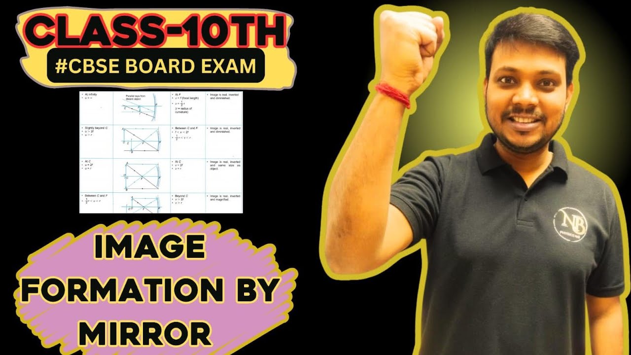 CLASS 10th CBSE BOARD CHAPTER LIGHT|| IMAGE FORMATION BY MIRROR ...