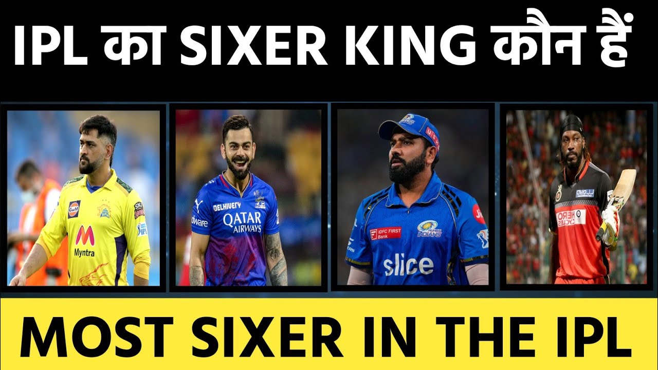 🏏IPL में सबसे ज्यादा SIXER मारने वाले खिलाडी | Most Sixer In IPL | IPL ...