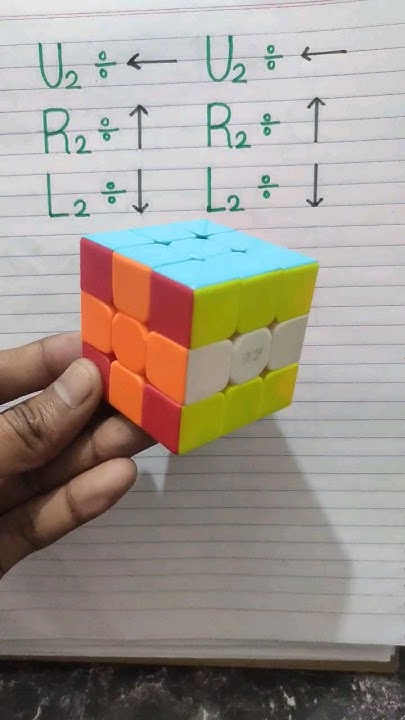How to make plus and minus pattern on Rubik's cube ? #rubikscube # ...