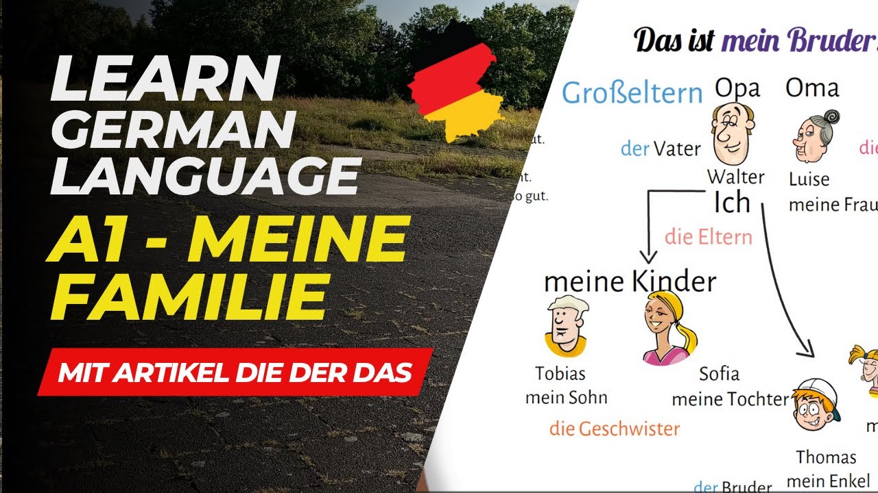 Learn German A1 Class3 Familie , German artikel and Numbers Easy Deutsch.Learn with Huma Urdu ...