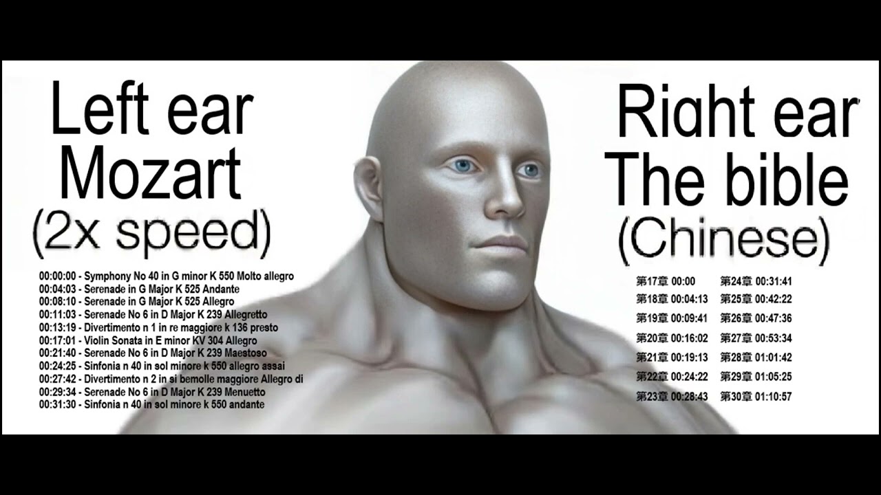 Left ear Mozart 2x speed Right ear The Bible Chinese 1h+ version With ...