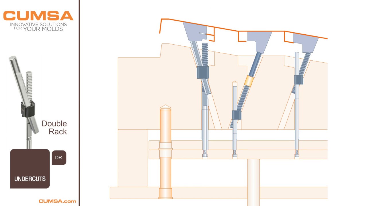DR - Double Rack Demo - YouTube