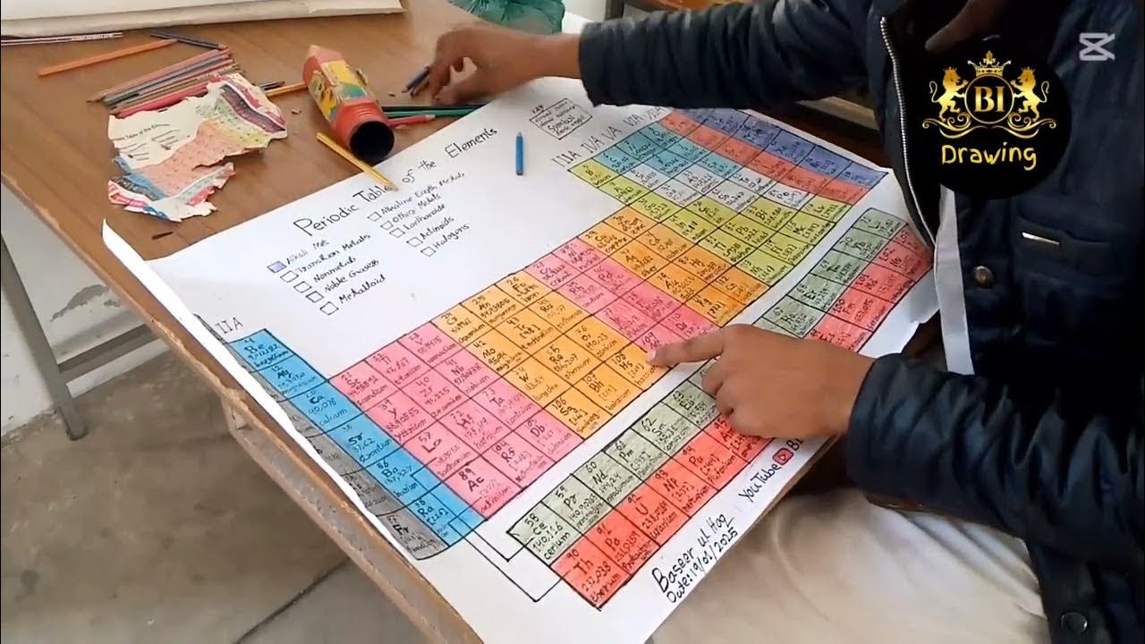 How to draw a periodic table drawing | Periodic table of electrons | B ...