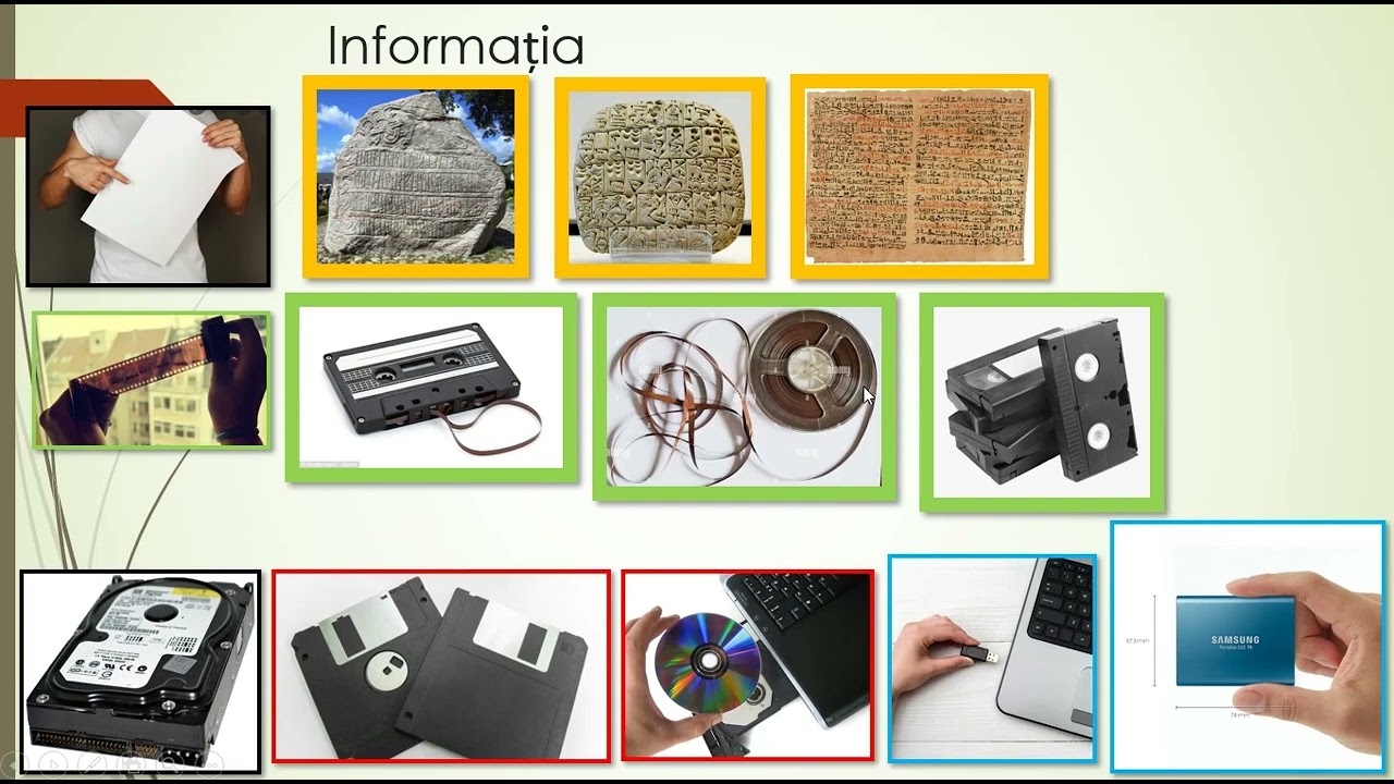 2. Purtatori de informatie Clasa 7 - YouTube