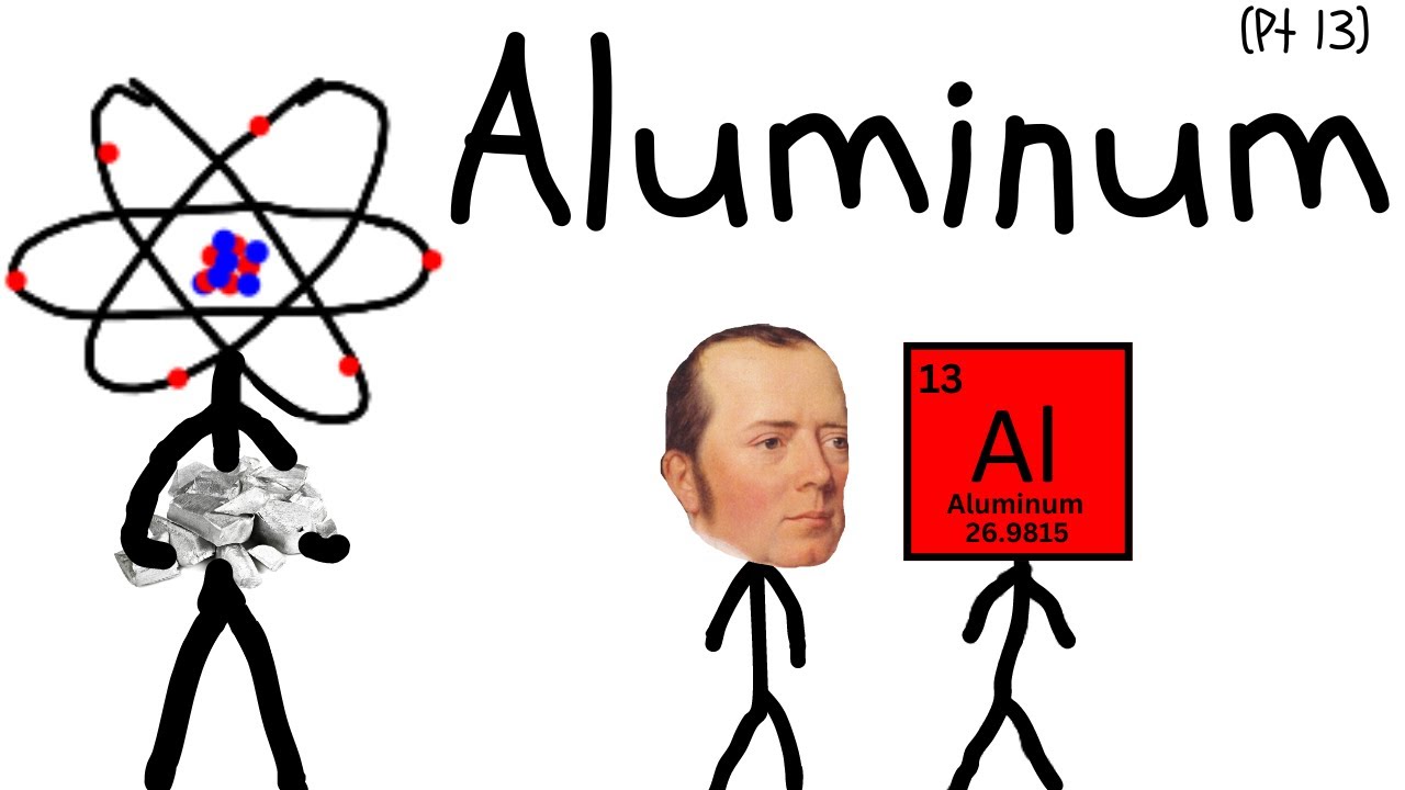Each ELEMENT Explained in 1min ( Part 13: Aluminum) - YouTube