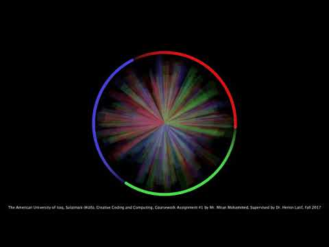 Creative Coding and Computing Coursework Assignment by Mr Miran Mohammed