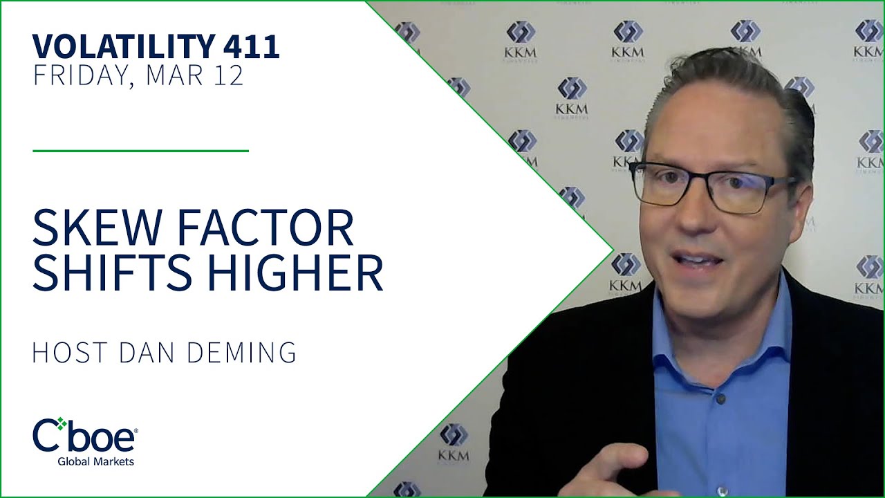 Skew Factor Shifts Higher - YouTube