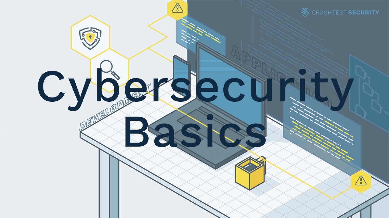 Cybersecurity Basics Checklist 10 Steps For Starting Your Strategy