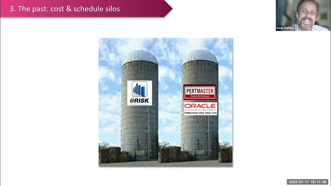 Project Risk Evolved Integrating Cost And Schedule Risk Analysis YouTube project-risk-evolved-integrating-cost-and-schedule-risk-analysis-youtube