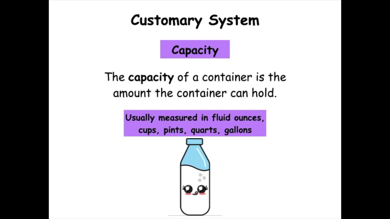 Chapter 10 - Customary Units: Capacity - YouTube