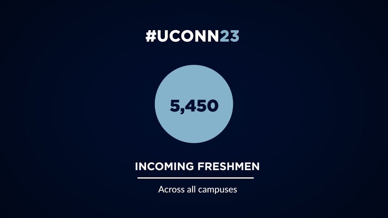 #UCONN23 - By the Numbers | UConn - YouTube