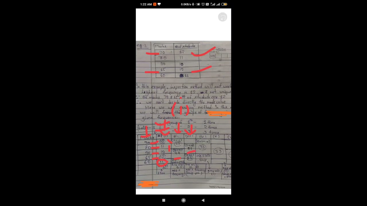 Mode Find Mode Using Grouping Method Measures Of Central Tendency Mode Find Mode Using Grouping Method Measures Of Central Tendency