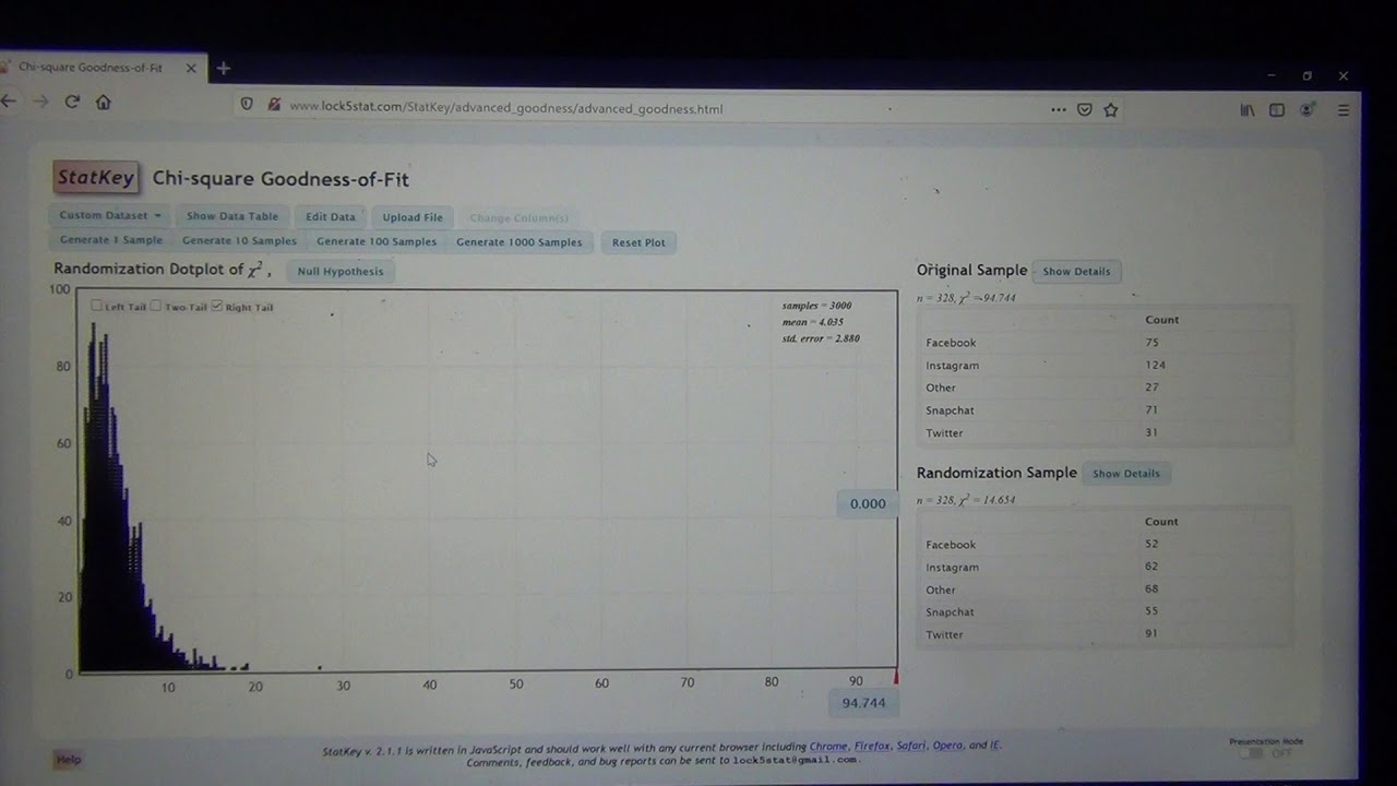 Goodness of Fit Hyp. Test Software Part 2 - YouTube