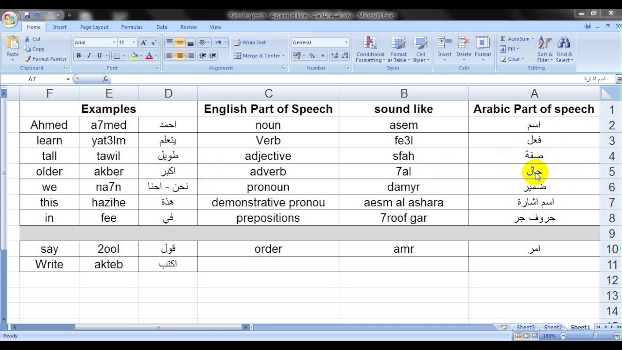 اقسام الكلام - Parts of speech in Arabic - YouTube