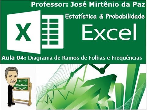 Aula 04: Diagrama de Ramos de Folhas e Frequências - YouTube