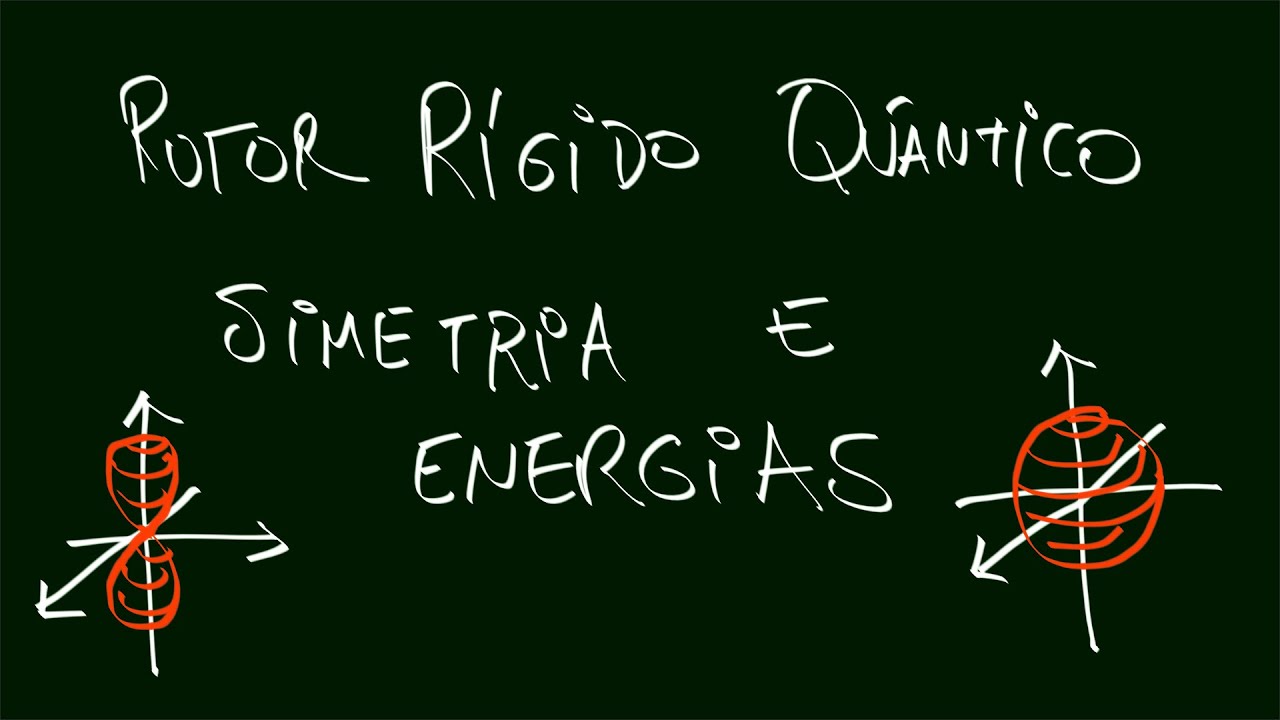 Rotor Rígido 2 - Simetrias e energias. - YouTube