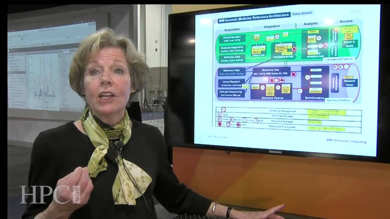 IBM Life Science Solutions @ SC13 - YouTube