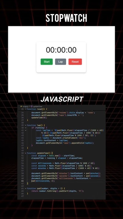 Create A Simple Stopwatch Using Html Css And Javascript Jsproject Learnhtml5andcss3 Html5css3