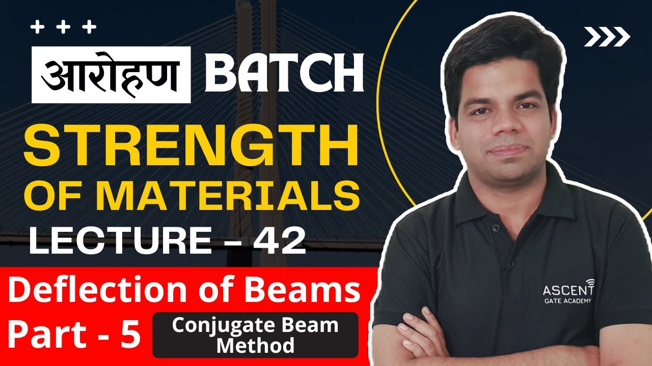 Conjugate Beam Method| Lecture 42 | Strength of Materials | Deflection ...