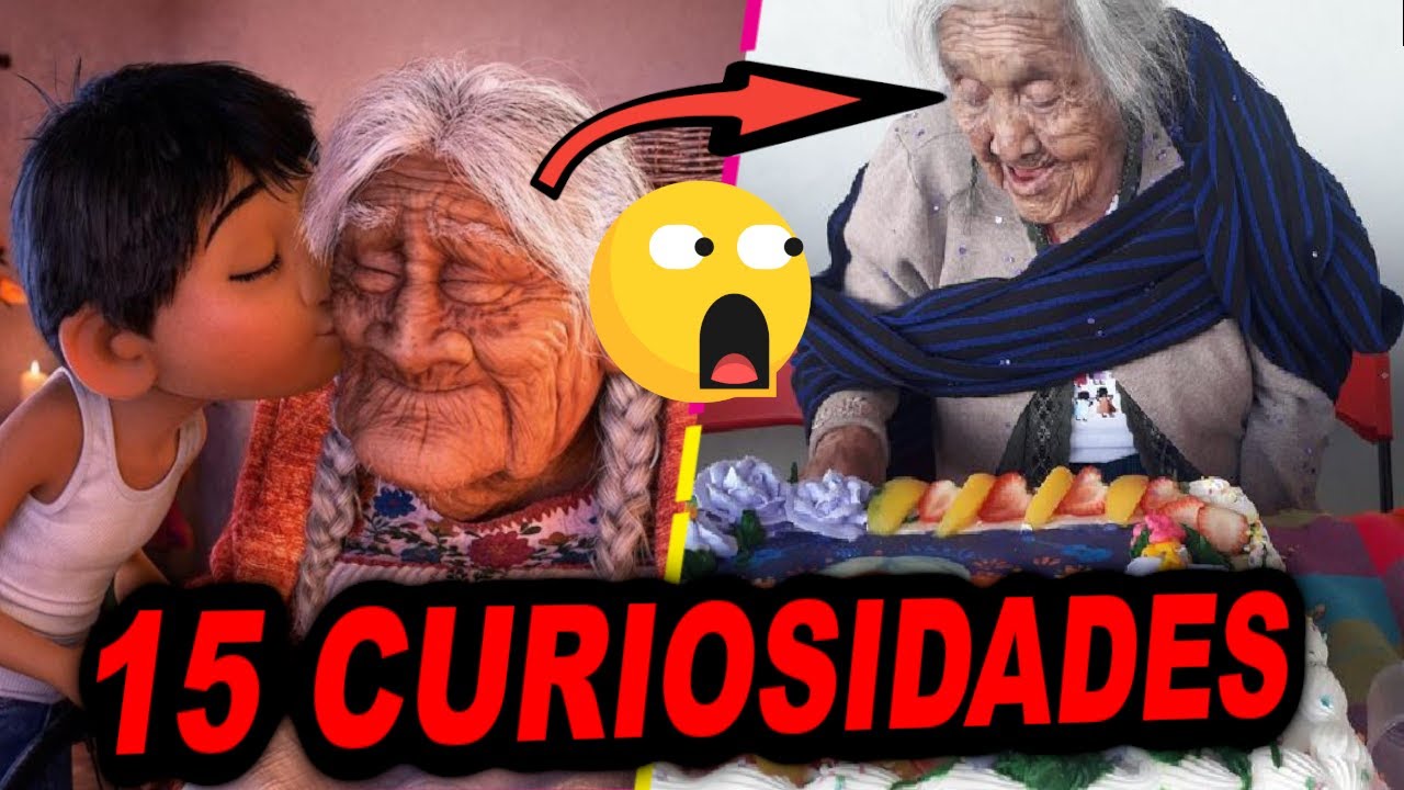 15 😱 CURIOSIDADES SOBRE 😲 COCO-#107|Detrasdelguion - YouTube