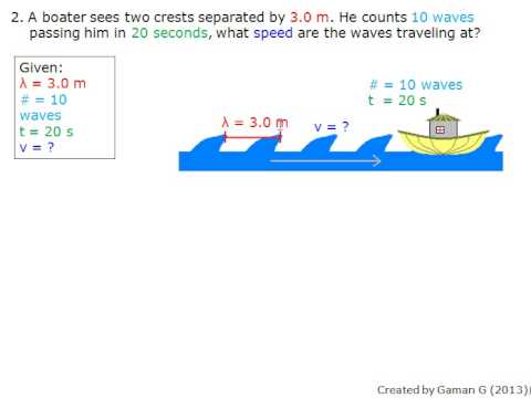 Examples of Wave Speed - YouTube