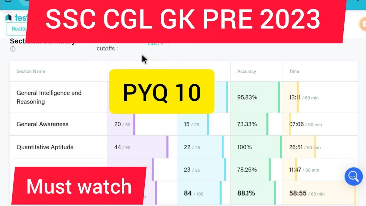 SSC CGL GK PYQ 10 OFFICIAL PEPAR 2023 | SECTIONAL PYQ GK MOCK TEST 🎯💯 ...