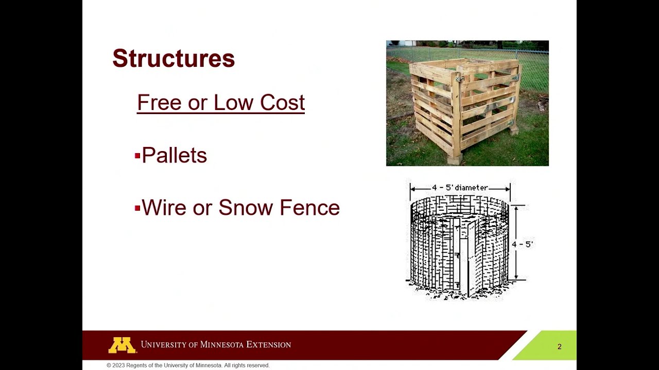 Backyard Composting 101 - YouTube