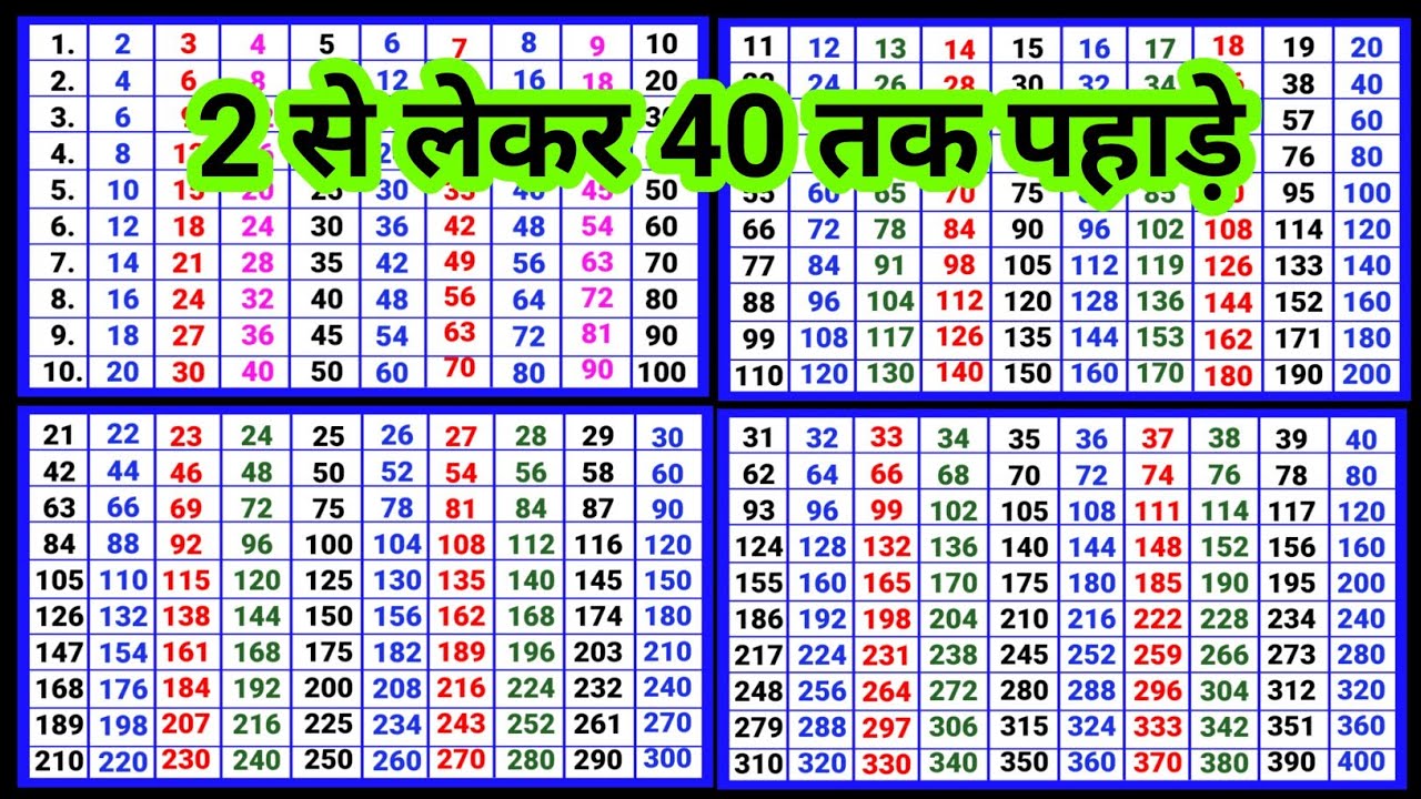 2 se lekar 40 Tak pahade | 2 से लेकर 40 तक पहाड़े | 2 se 40 Tak pahade ...