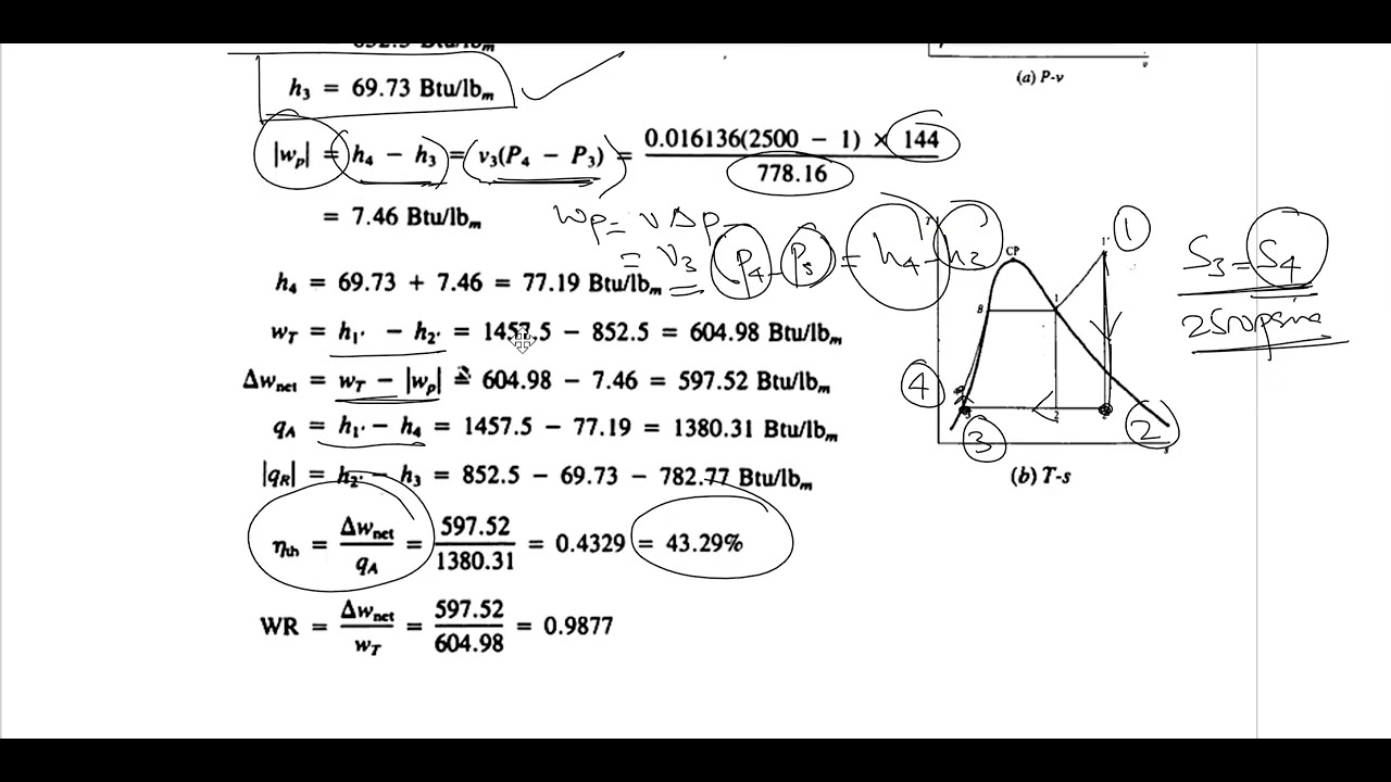 Lecture 2 The Rankine Cycle Solved Examples (El Wakil) - YouTube