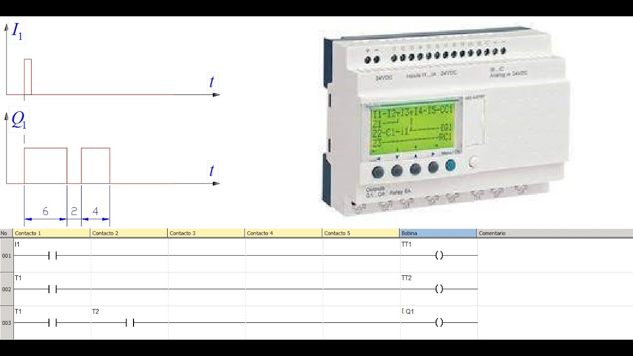 Tutorial Zelio Soft: Ejercicio con temporizadores en cascada - YouTube
